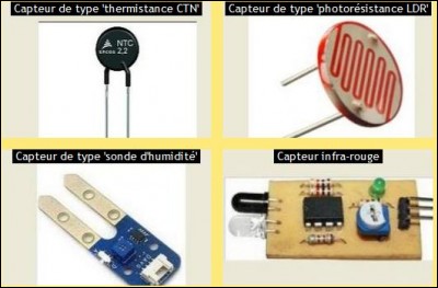 Quiz Les différents types de capteurs - Sciences
