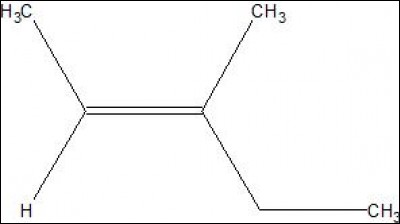 Quiz Nomenclature molécules organiques Terminale S - Chimie