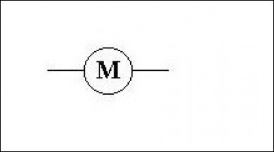 Quiz Les symboles normalisés