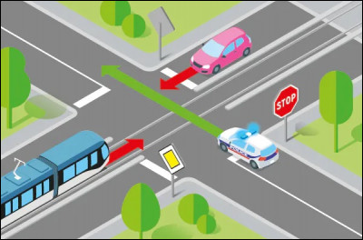 Quiz Le code de la route - Enfants