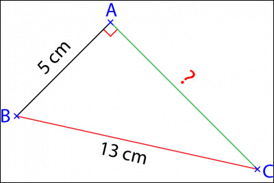 Quiz Théorème de Pythagore - Sciences
