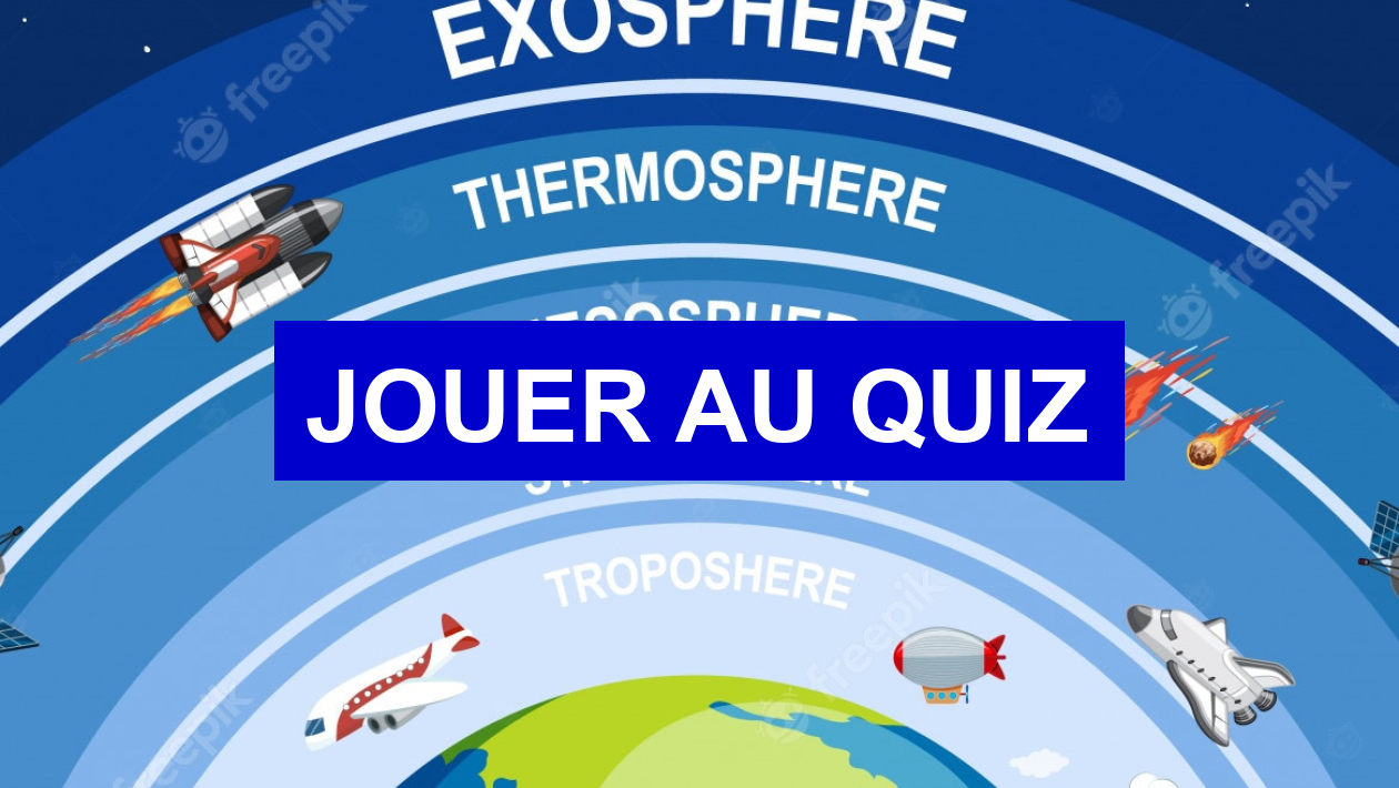 Quiz Atmosphère - Sciences