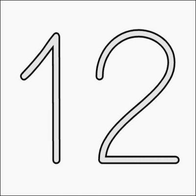 Quiz Chiffres en anglais