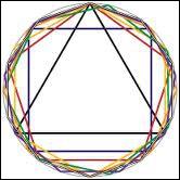 Quiz Culture G - Culture générale