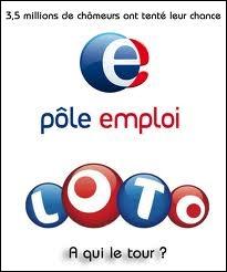 Quiz Humour autour des sigles et acronymes (détournés)