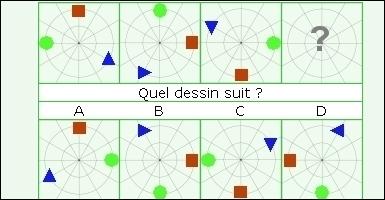 Quiz Testez votre logique (1)