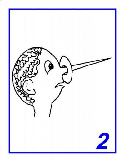 Quiz Le jeu des nez, énigme-1 - Devinettes, Culture generale