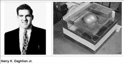 Quiz Ces personnes dont la fin fut insolite, bizarre… ! - Insolites